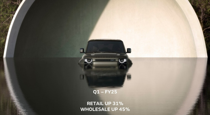 JLR India's Sales Up By 31% In Q1 FY'25